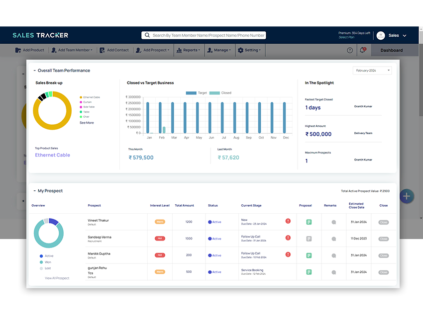Features | Sales Tracker