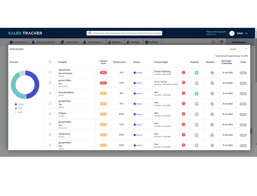Features | Sales Tracker